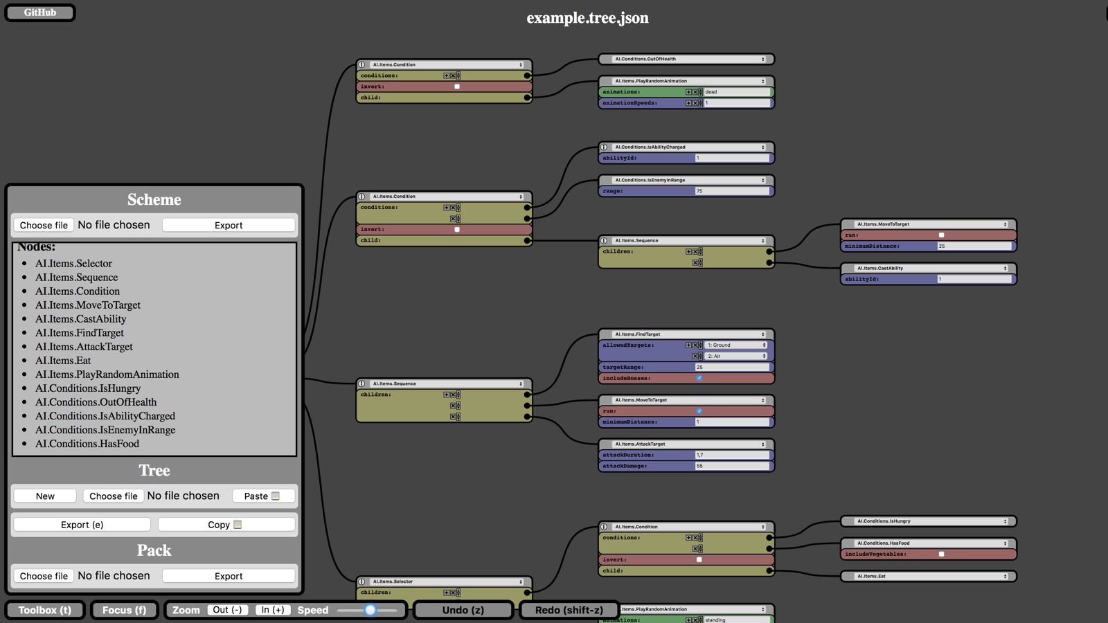 TypedTree-Editor - BuiltWithDot.Net